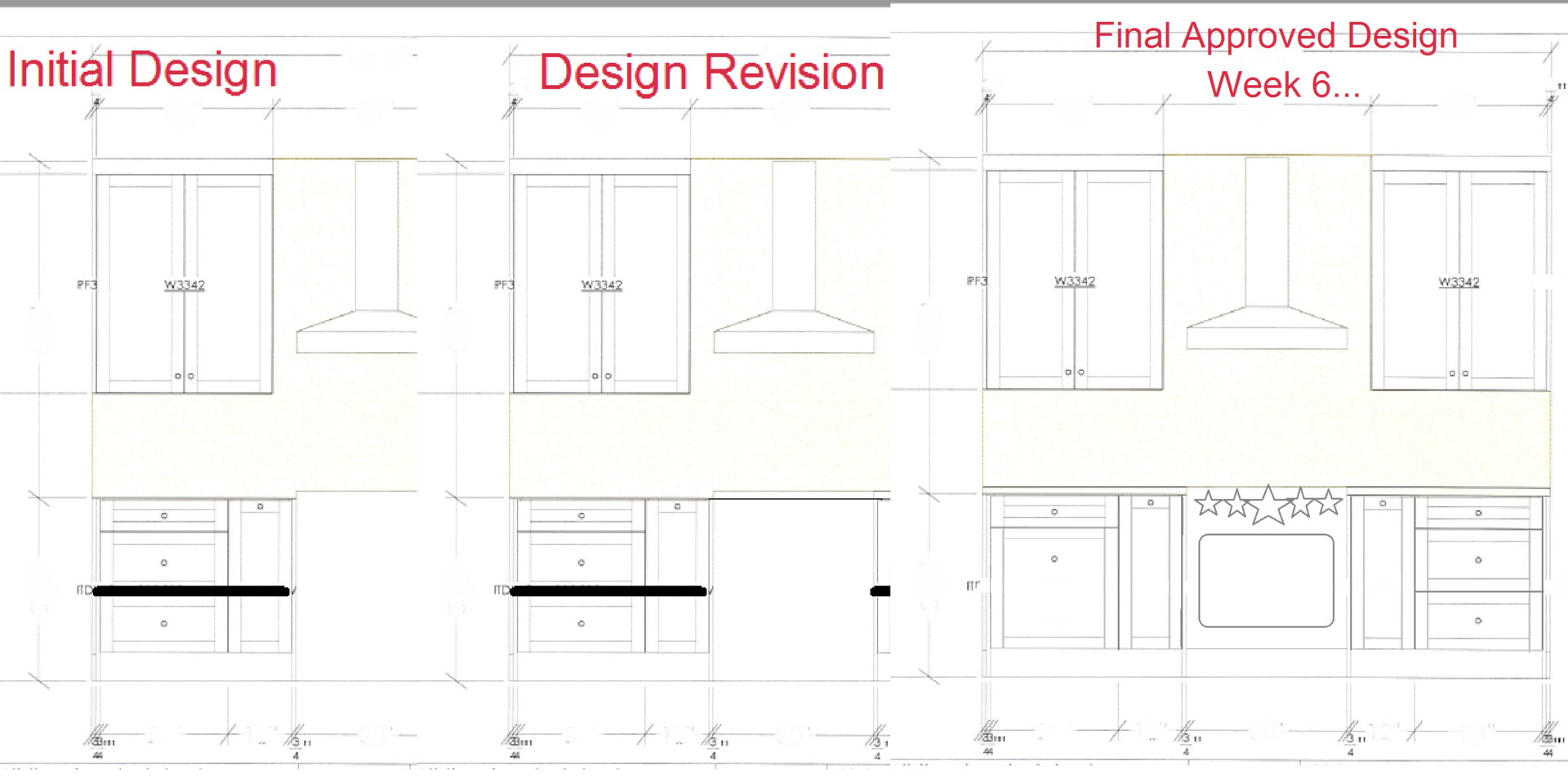 What is a Reasonable Timeline for a Kitchen Design and Renovation ...